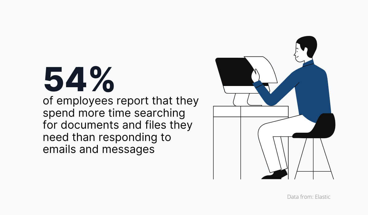 4 Simple Reasons Why Internal Documentation Is Important