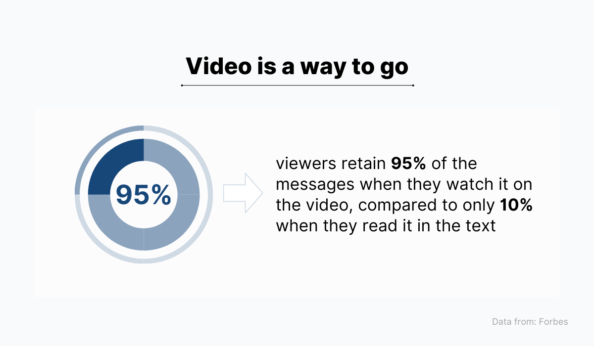 How to Encouraging Knowledge Sharing in Remote Teams