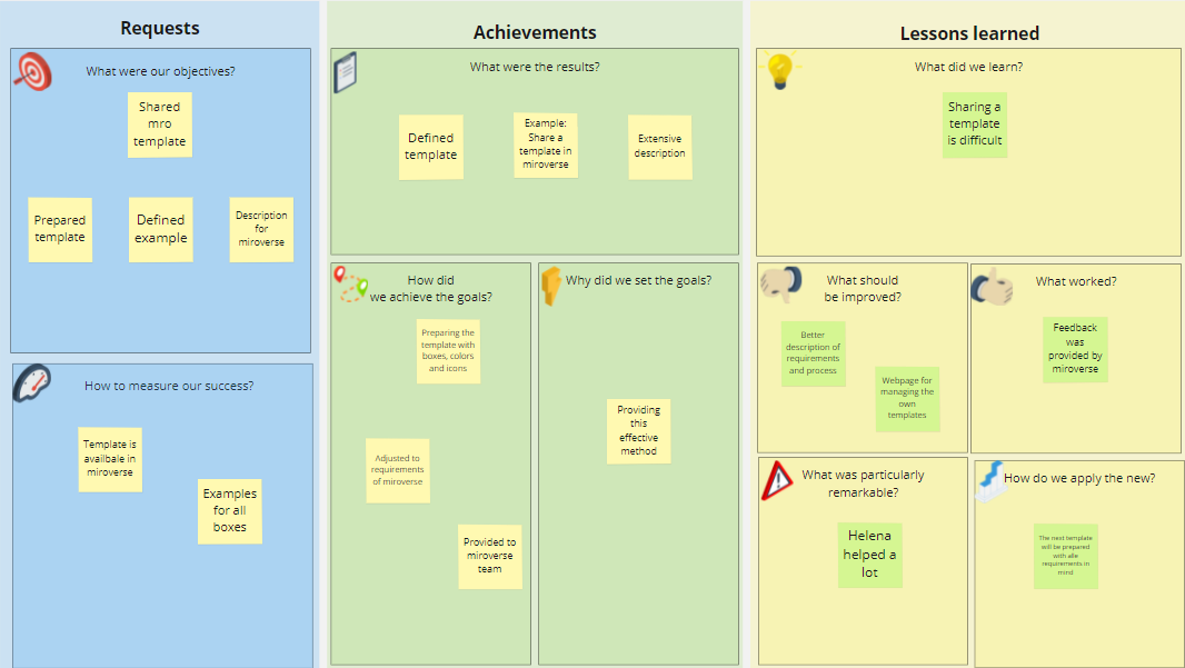 6 Top Knowledge Sharing Methods to Know and Use - Archbee
