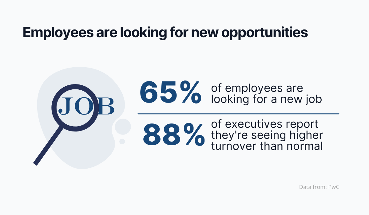 7 Steps for Implementing a Knowledge Management System (KMS)