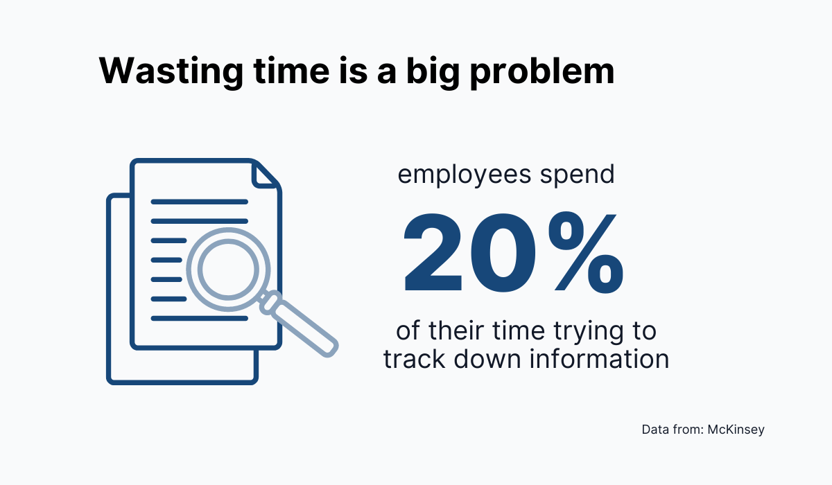 7 Steps for Implementing a Knowledge Management System (KMS)