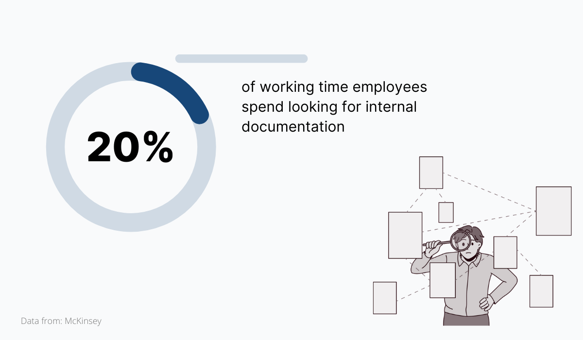 8 Knowledge Management Challenges To Overcome & Solutions