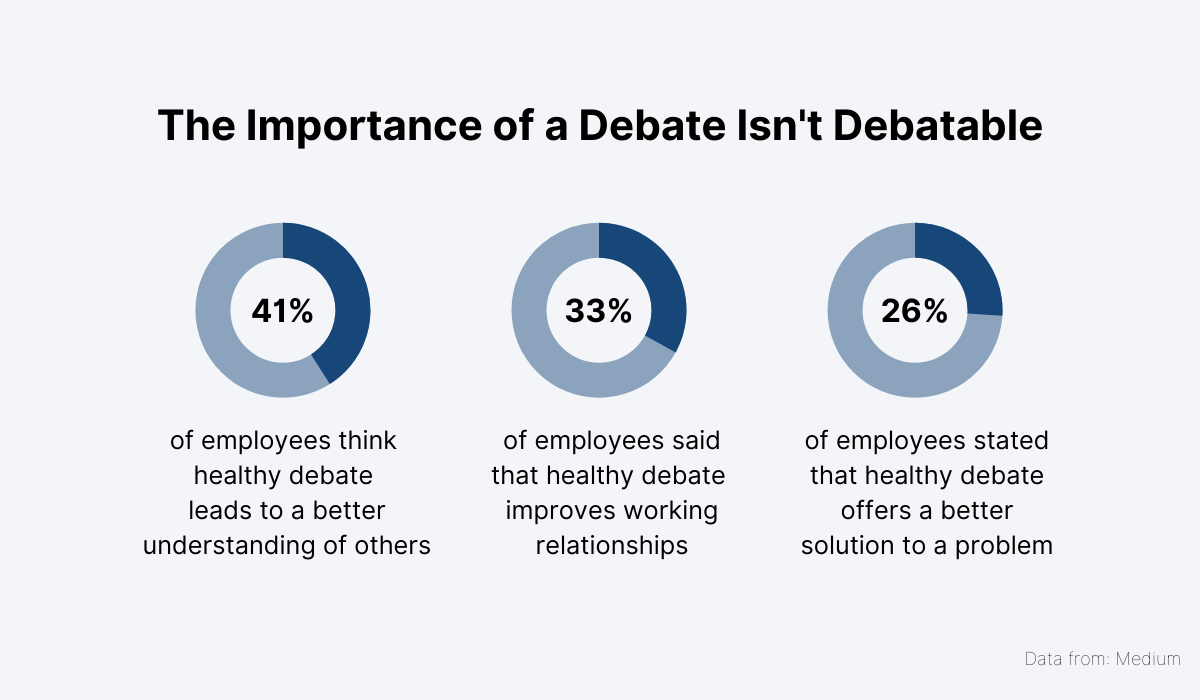 Best 8 Ideas for Knowledge Sharing Activities to Inspire You