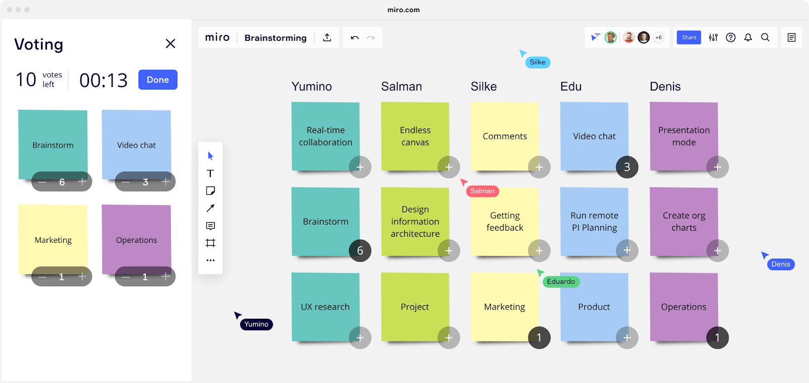 Best 8 Ideas for Knowledge Sharing Activities to Inspire You