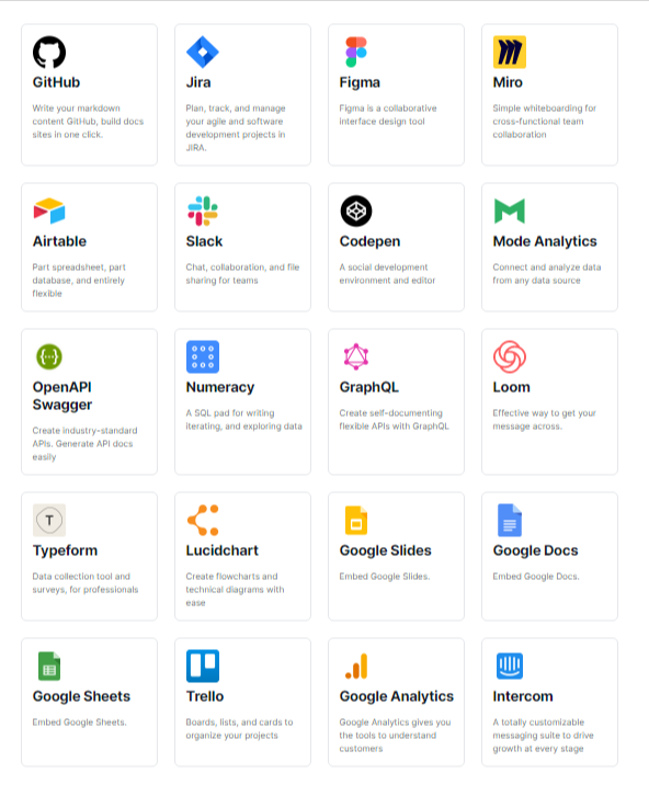 What is Knowledge Management System? The ONLY Guide You Need