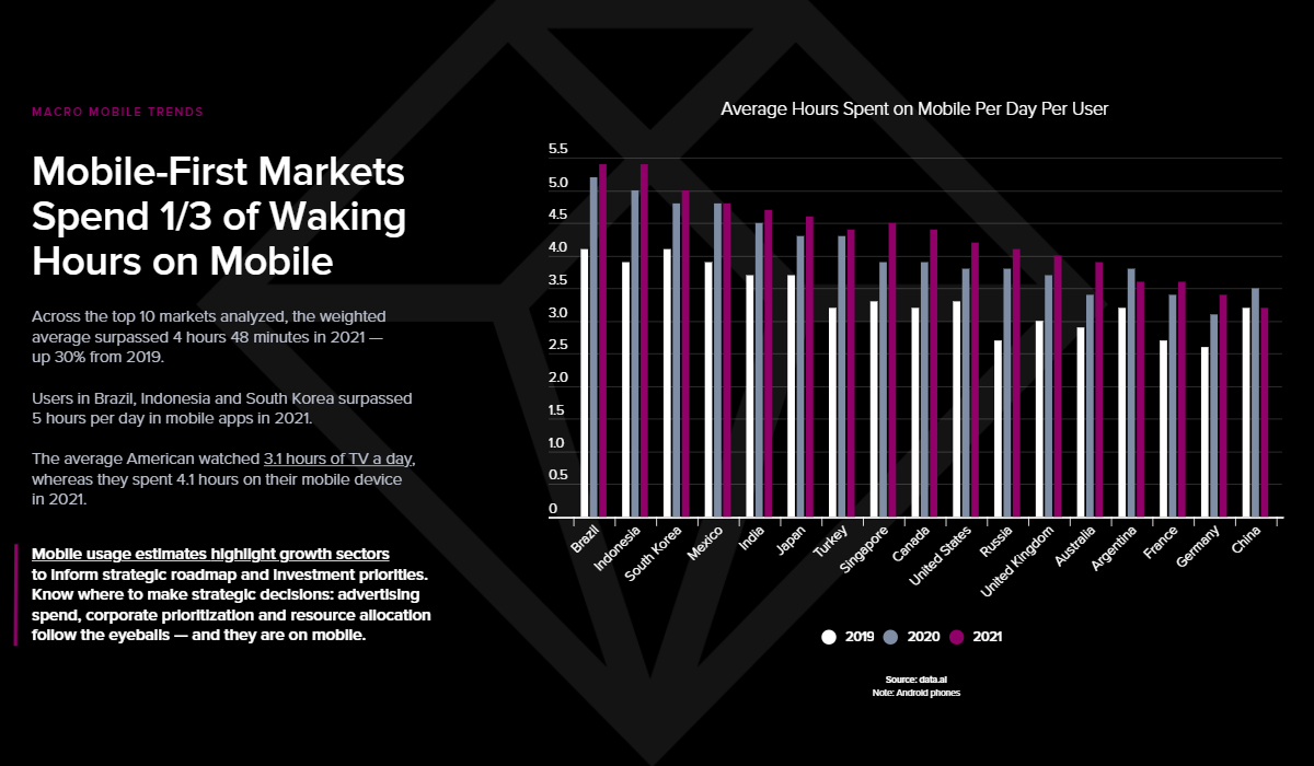 The Best 7 Ways to Share Knowledge with Customers