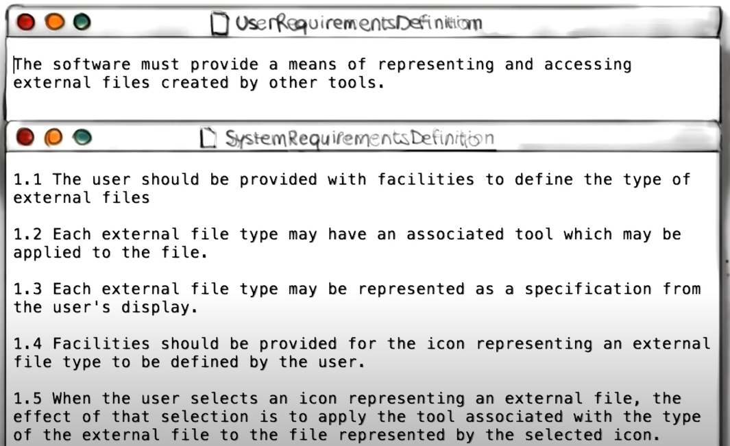 6 Types of Technical Documents with Examples 2023 - Archbee
