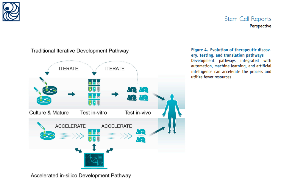 Top 7 Inspiring Technical Writing Examples to Know