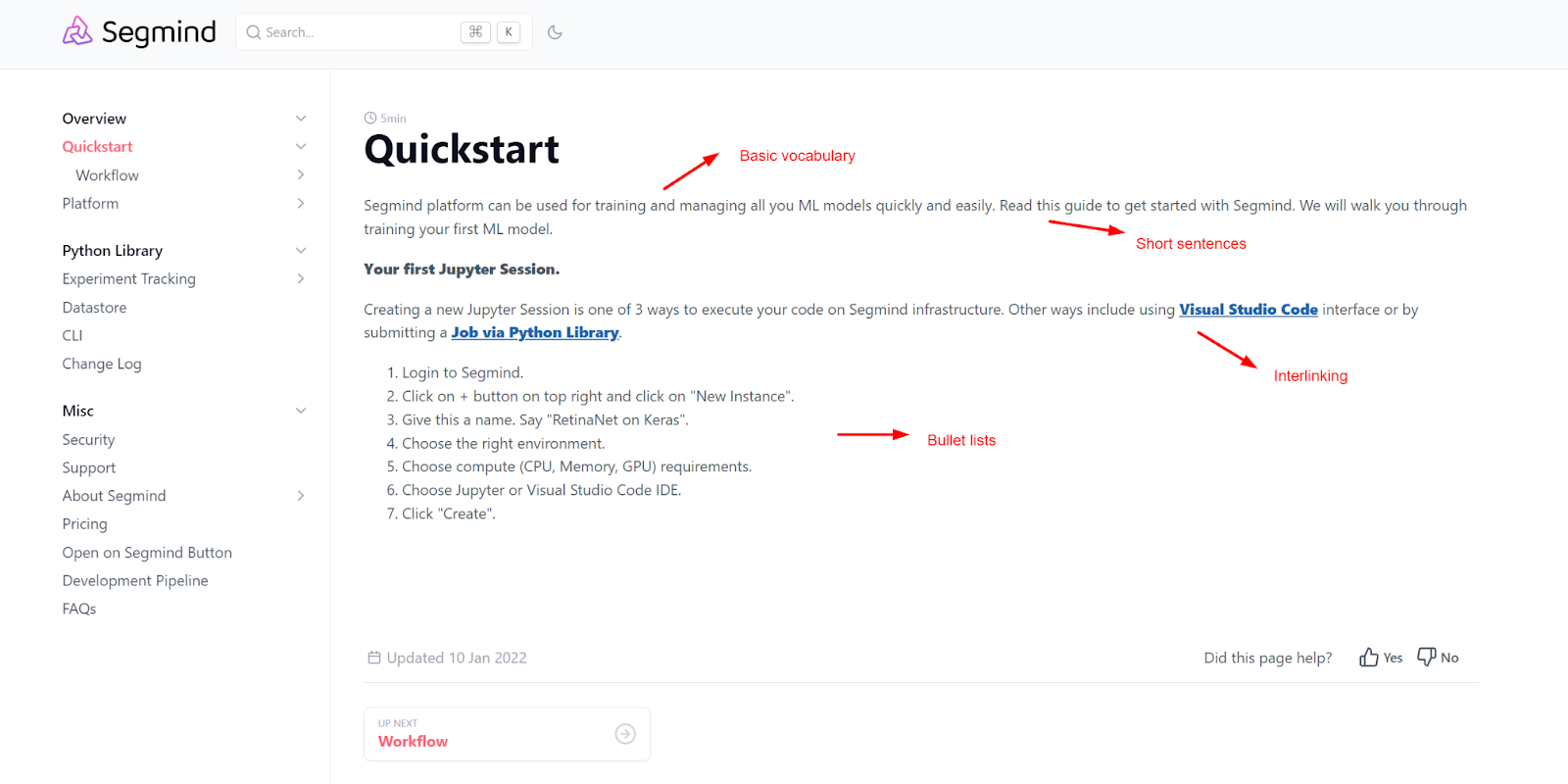 Step-by-step Guide for Writing Technical Document + Examples