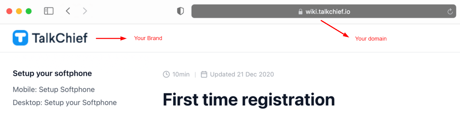 Step-by-step Guide for Writing Technical Document + Examples