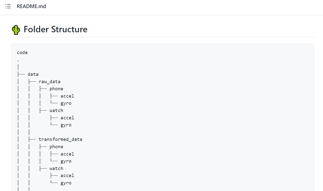Types of Software Documentation to Know in 2023 - Archbee
