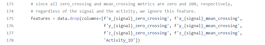 Types of Software Documentation to Know in 2023 - Archbee