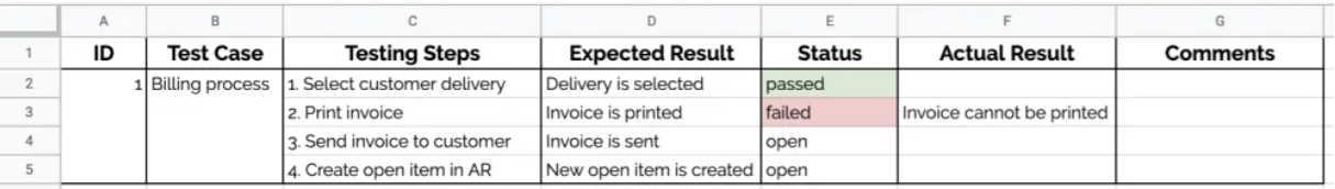 Types of Software Documentation to Know in 2023 - Archbee