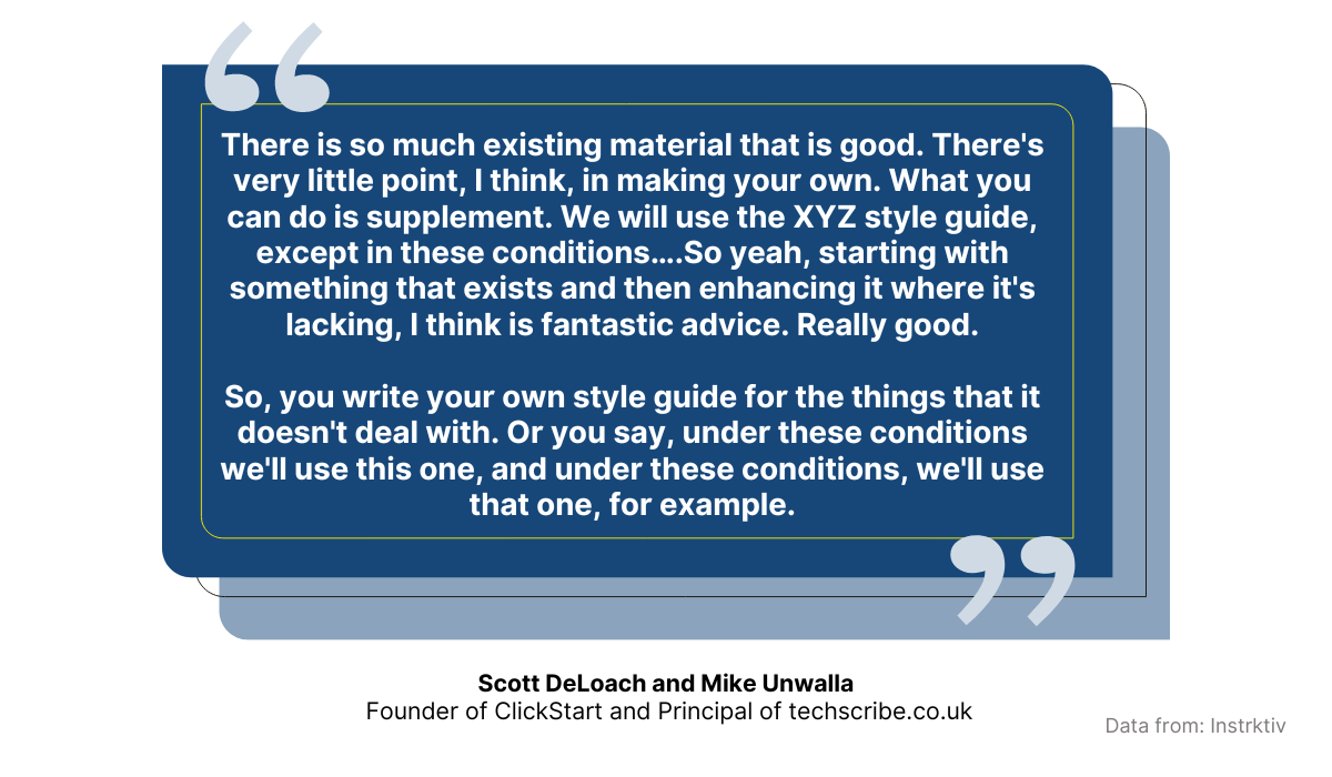 How to Write Software Documentation in 2023 - Archbee