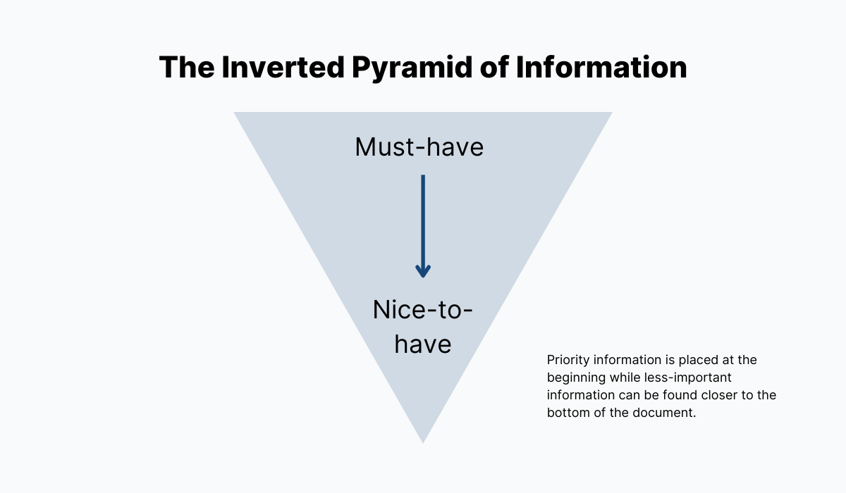 How to Create a Product Documentation Structure that Works!