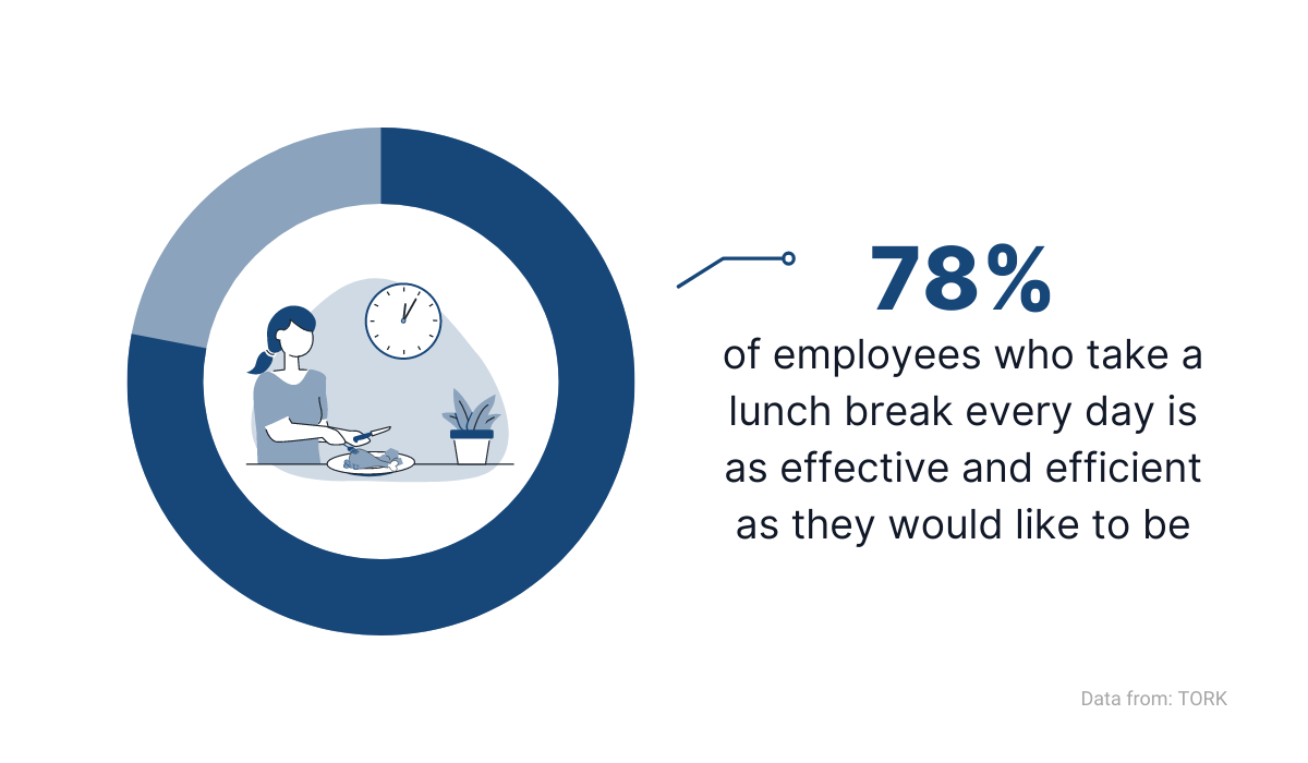 Inside the World of a Technical Writer: A Day in the Life