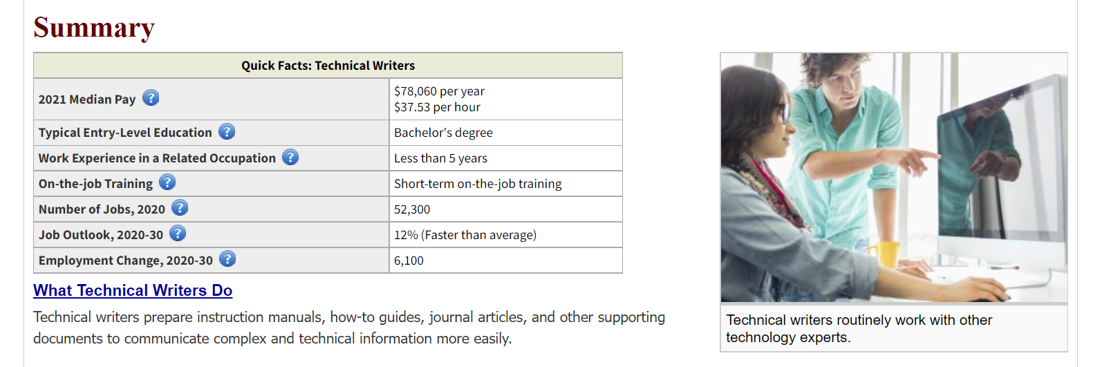 Possible Technical Writer Career Paths: Explore Options