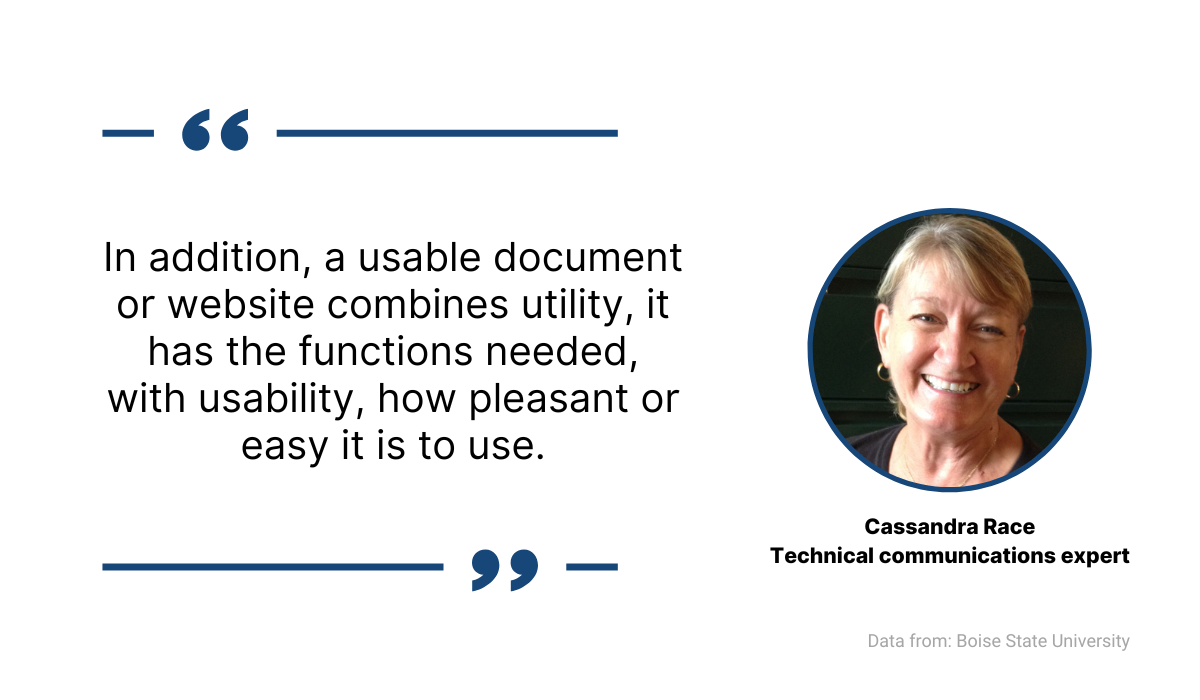 Technical Writing Metric - Measure Quality of Documentation