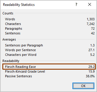 Technical Writing Metric - Measure Quality of Documentation