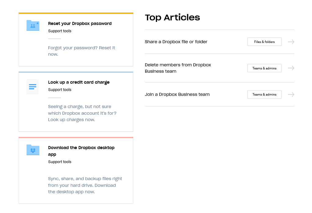 SaaS Product's Potential: Ultimate Documentation Guide