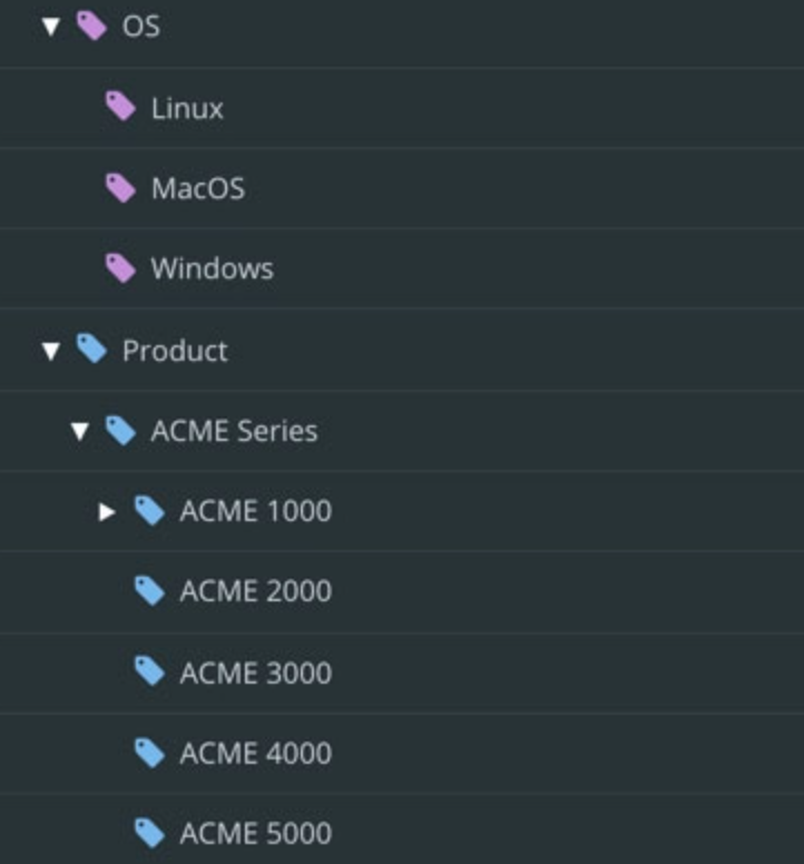 55 Software Documentation Terms for Technical Writers