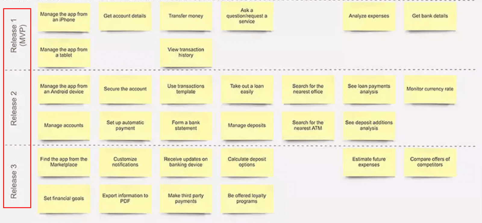 55 Software Documentation Terms for Technical Writers