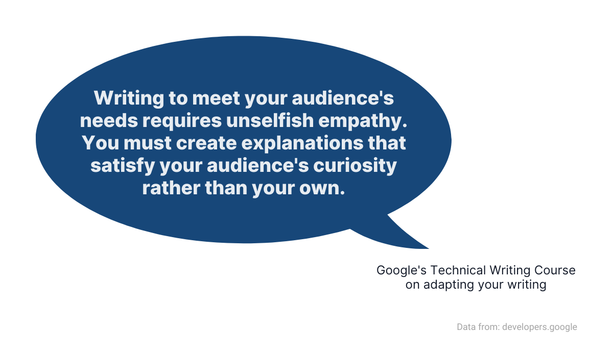 How To: Audience Analysis in Technical Writing - Archbee