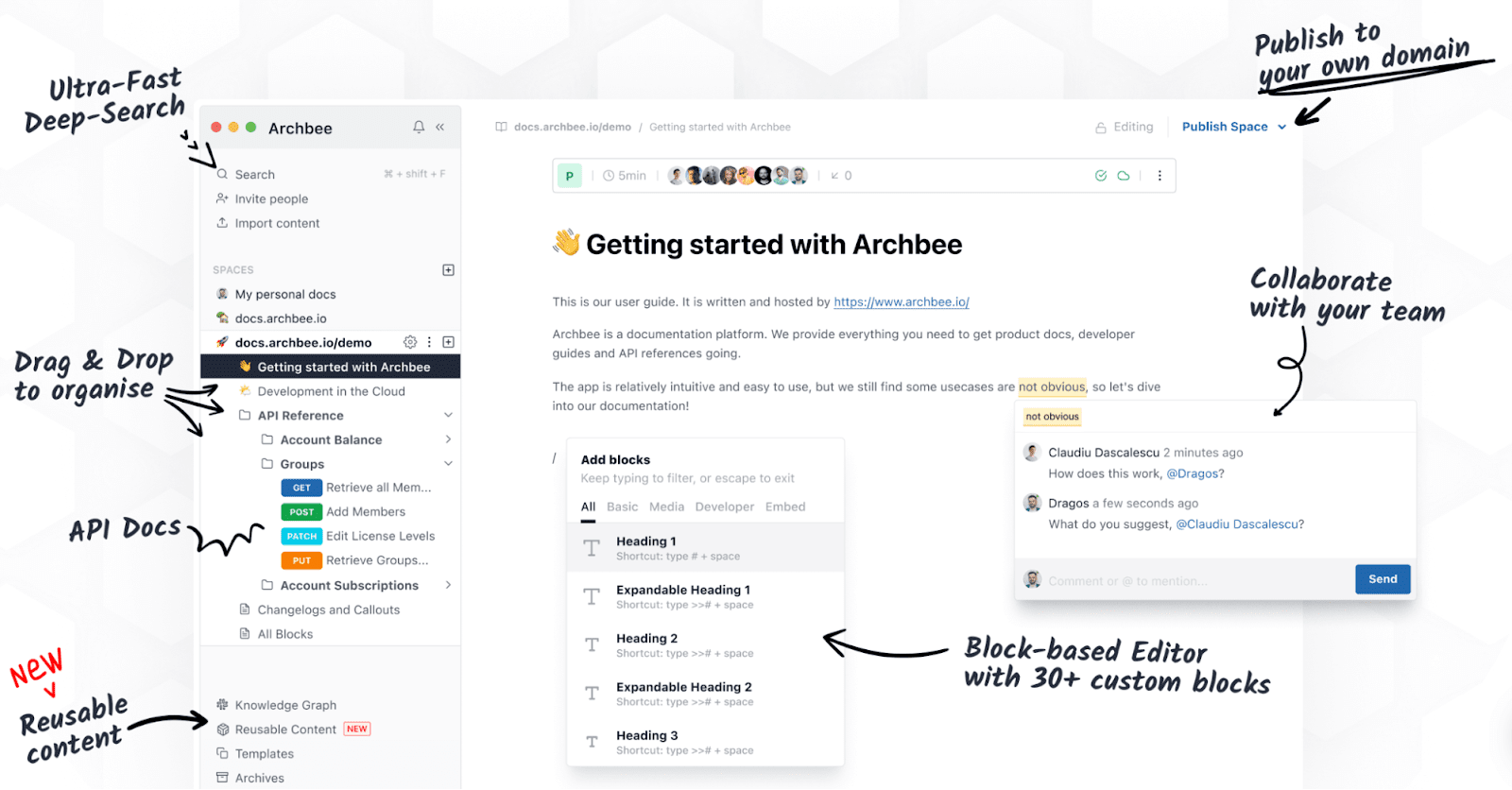 How to Improve Technical Writing Skills in 2023 - Archbee