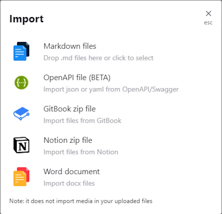 Top 7 Features All Good Software Documentation Tools Have