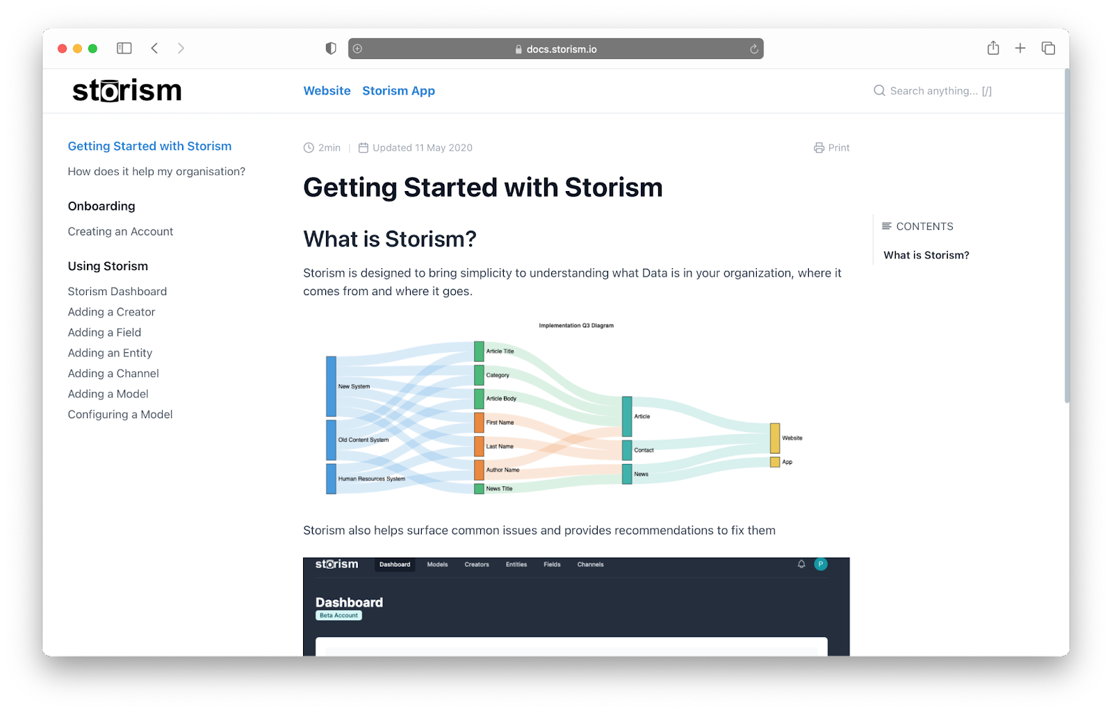 Top 7 Features All Good Software Documentation Tools Have