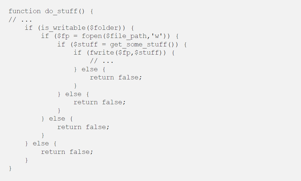 How to Write Good Developer Documentation: The Ultimate Guide