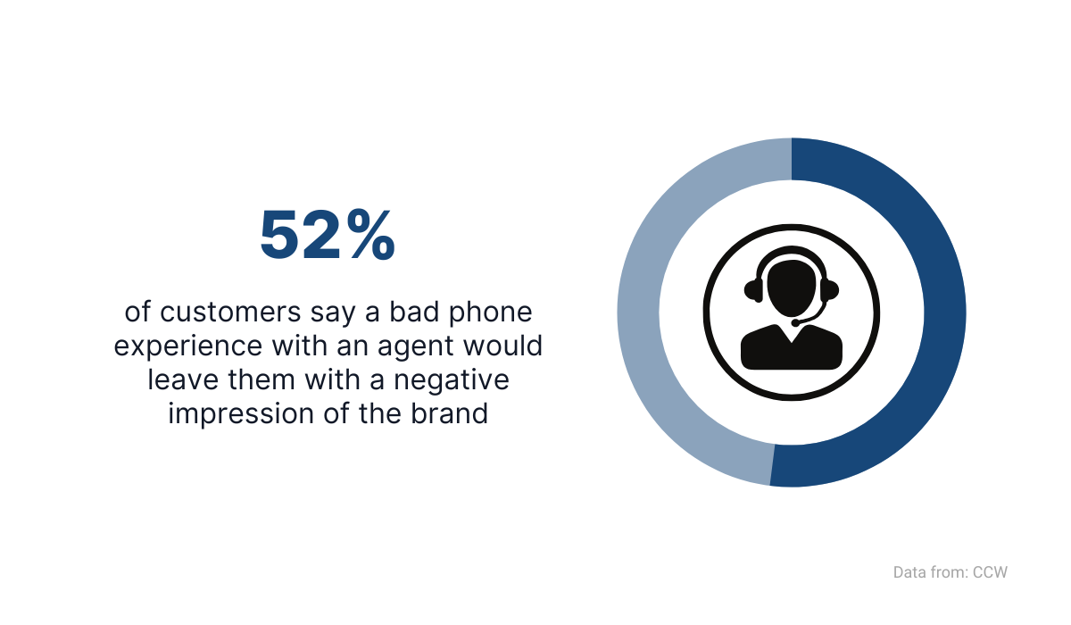 Troubleshooting Guide: Benefits, Definition & Steps To Create