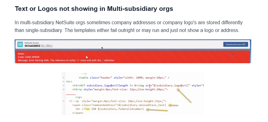 Troubleshooting Guide: Benefits, Definition & Steps To Create
