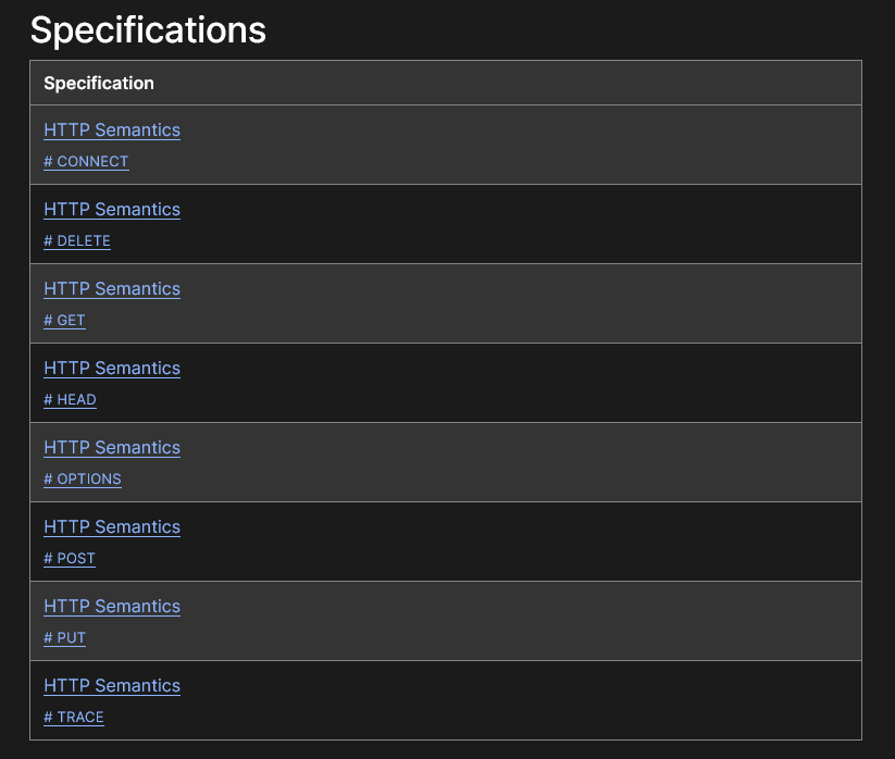 API Documentation Mistakes You Definitely Need to Avoid
