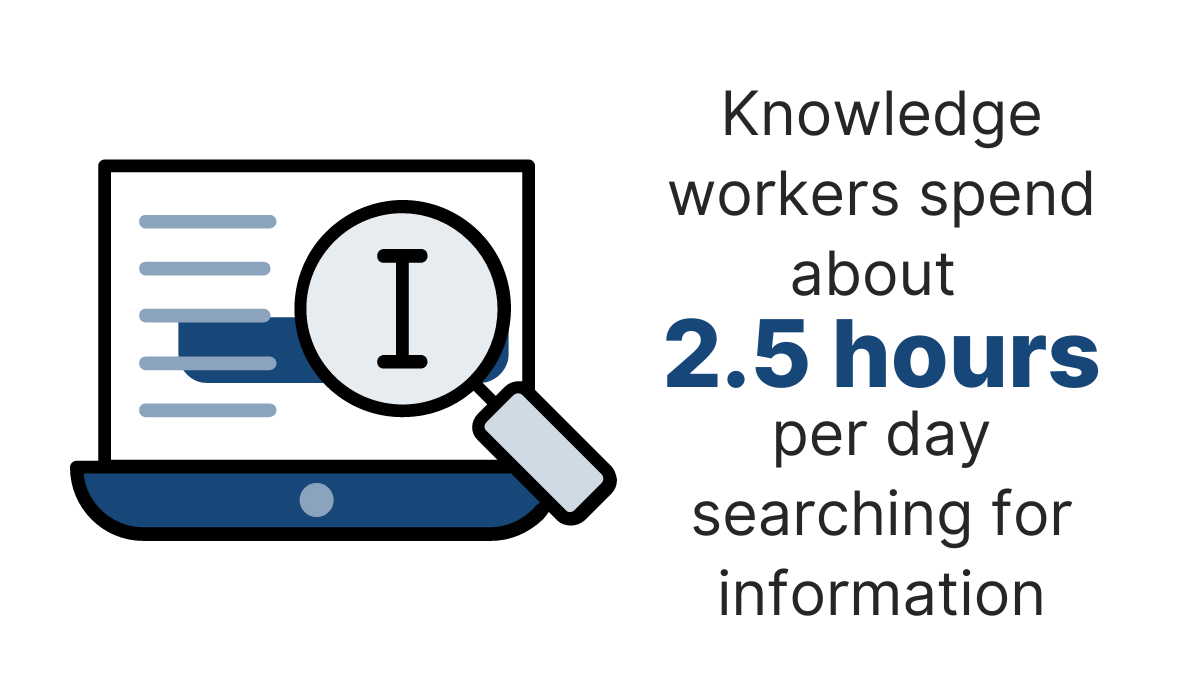 The Best Benefits of Using Software Documentation Tools