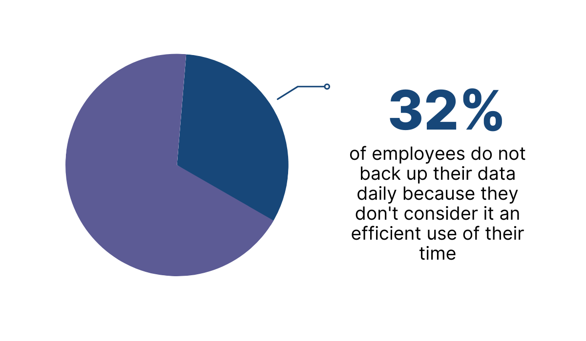 The Best Benefits Of Using Software Documentation Tools