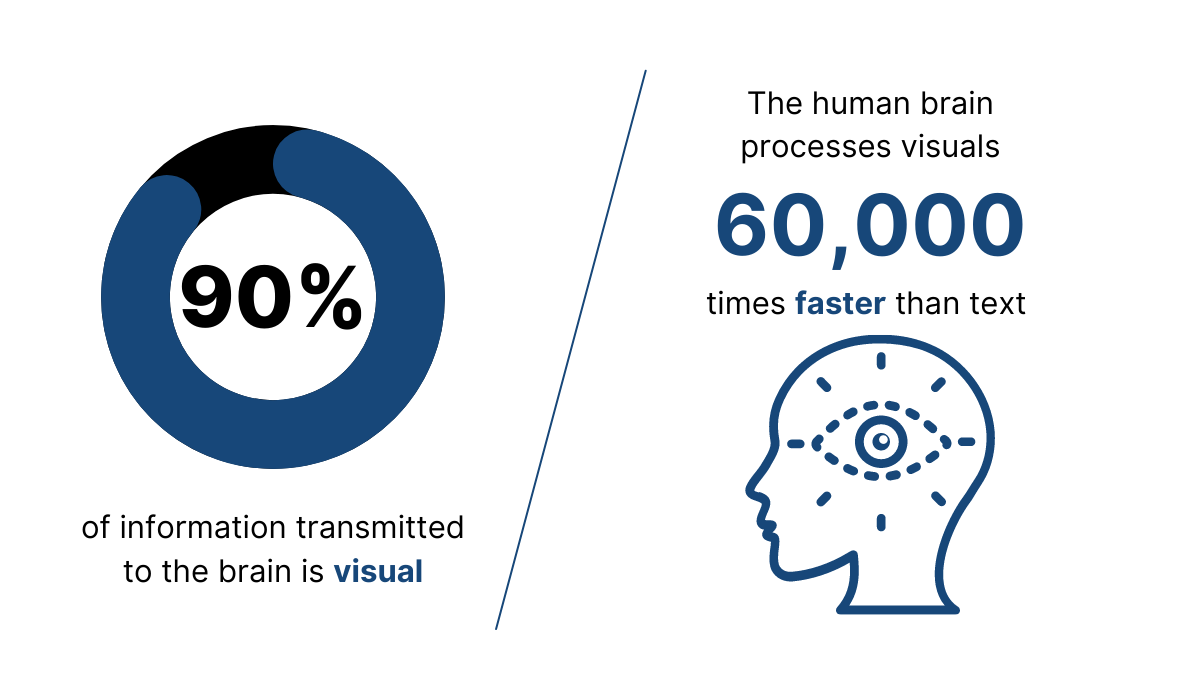 Top 10 Tips for Writing Effective Technical Documentation
