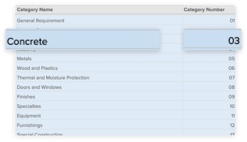 Construction Job Cost Tracking Template | BuildBook