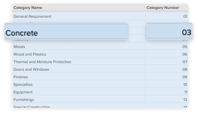 Construction Job Cost Tracking Template | BuildBook