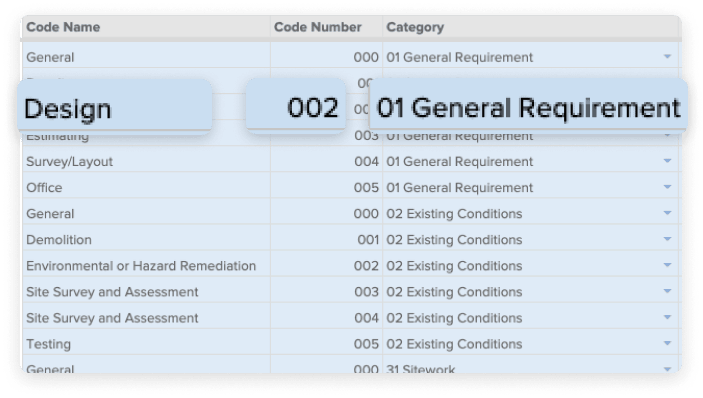 Construction Job Cost Tracking Template | BuildBook