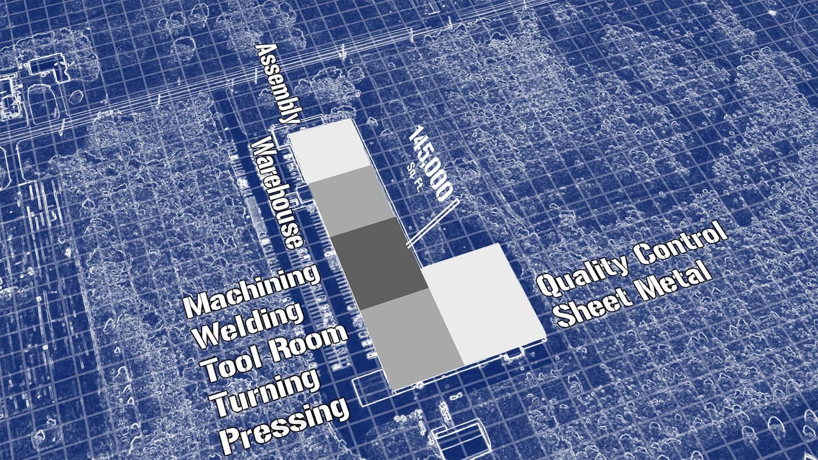 Capabilities/Technology