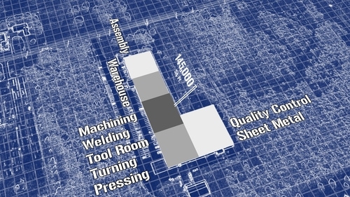 Capabilities/Technology