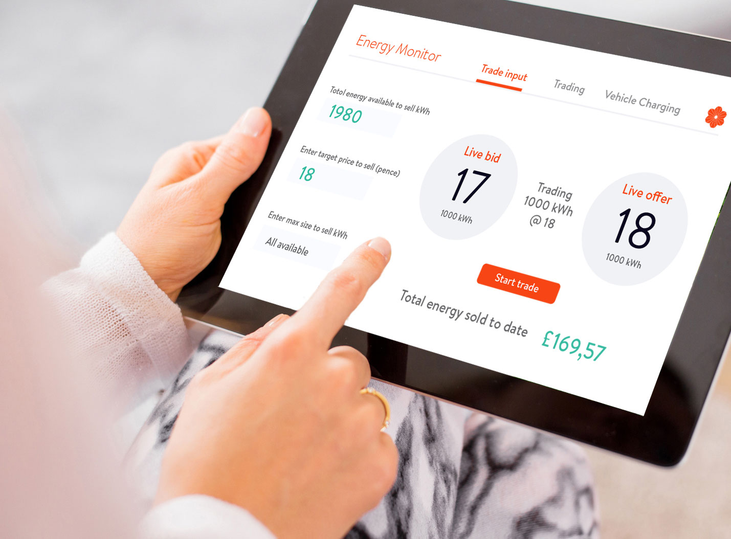 Solar Energy Startup London | Solivus Solar Energy