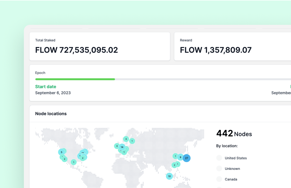 Decentralization | Flow Governance