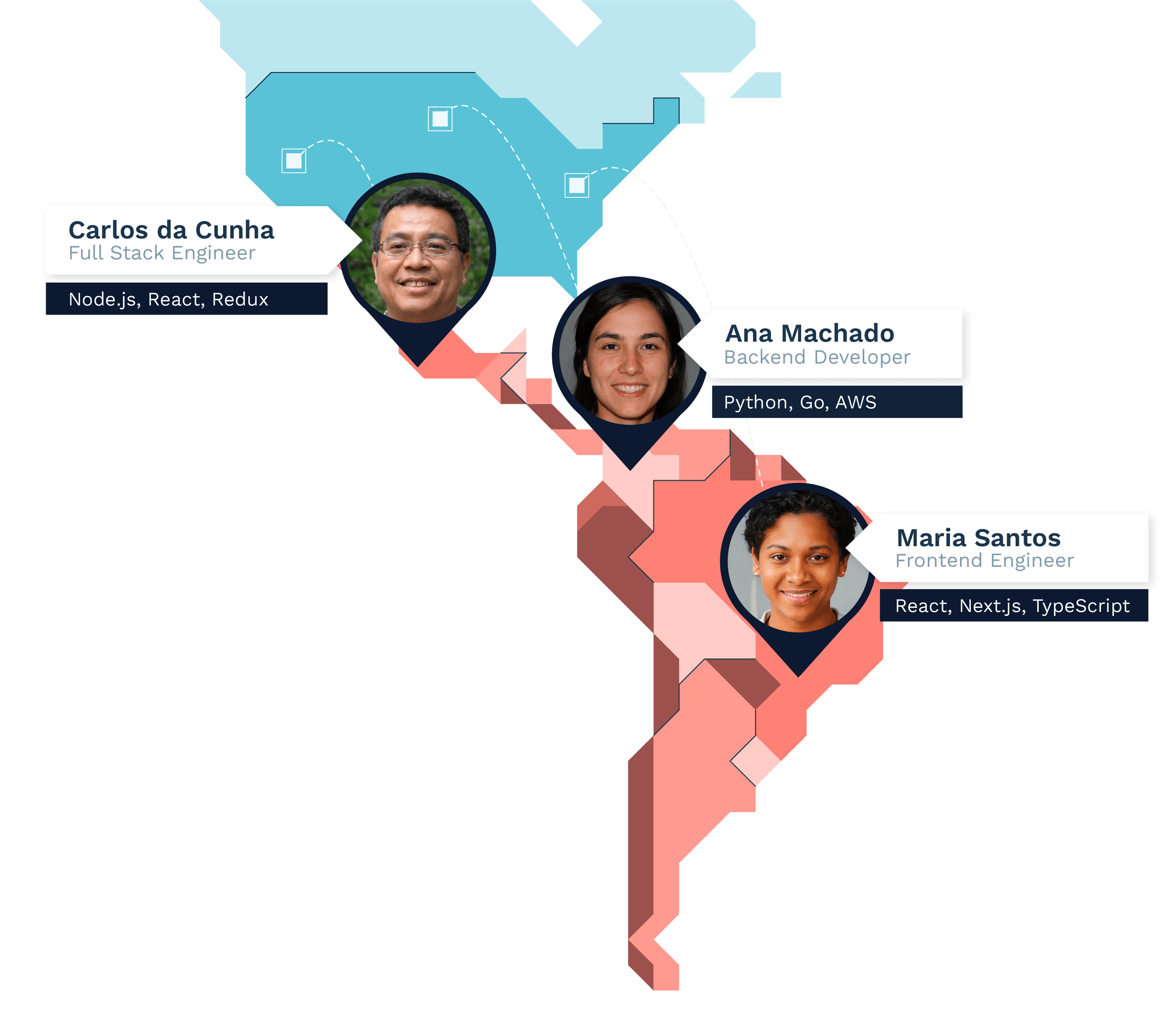 Hire Pre-Vetted Remote Developers in Latin America | Revelo