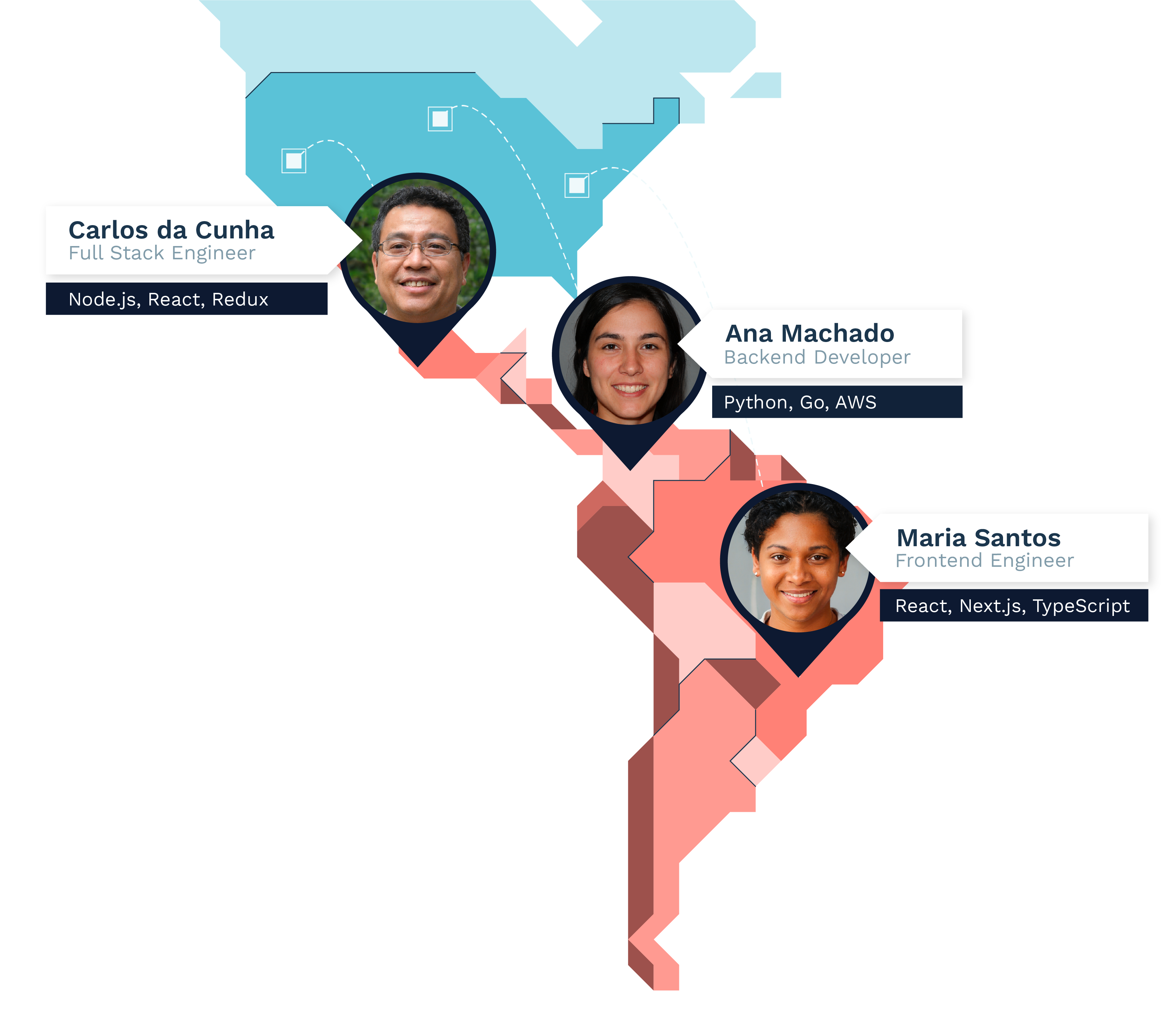 Hire Pre-Vetted Remote Developers in Latin America | Revelo