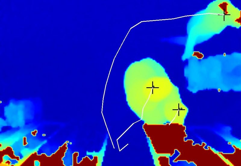 People Counting | Data Spree