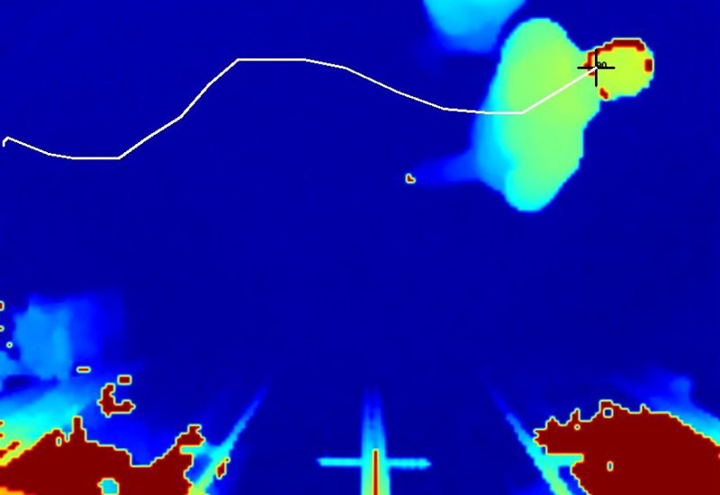 People Counting | Data Spree