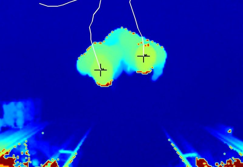 People Counting | Data Spree
