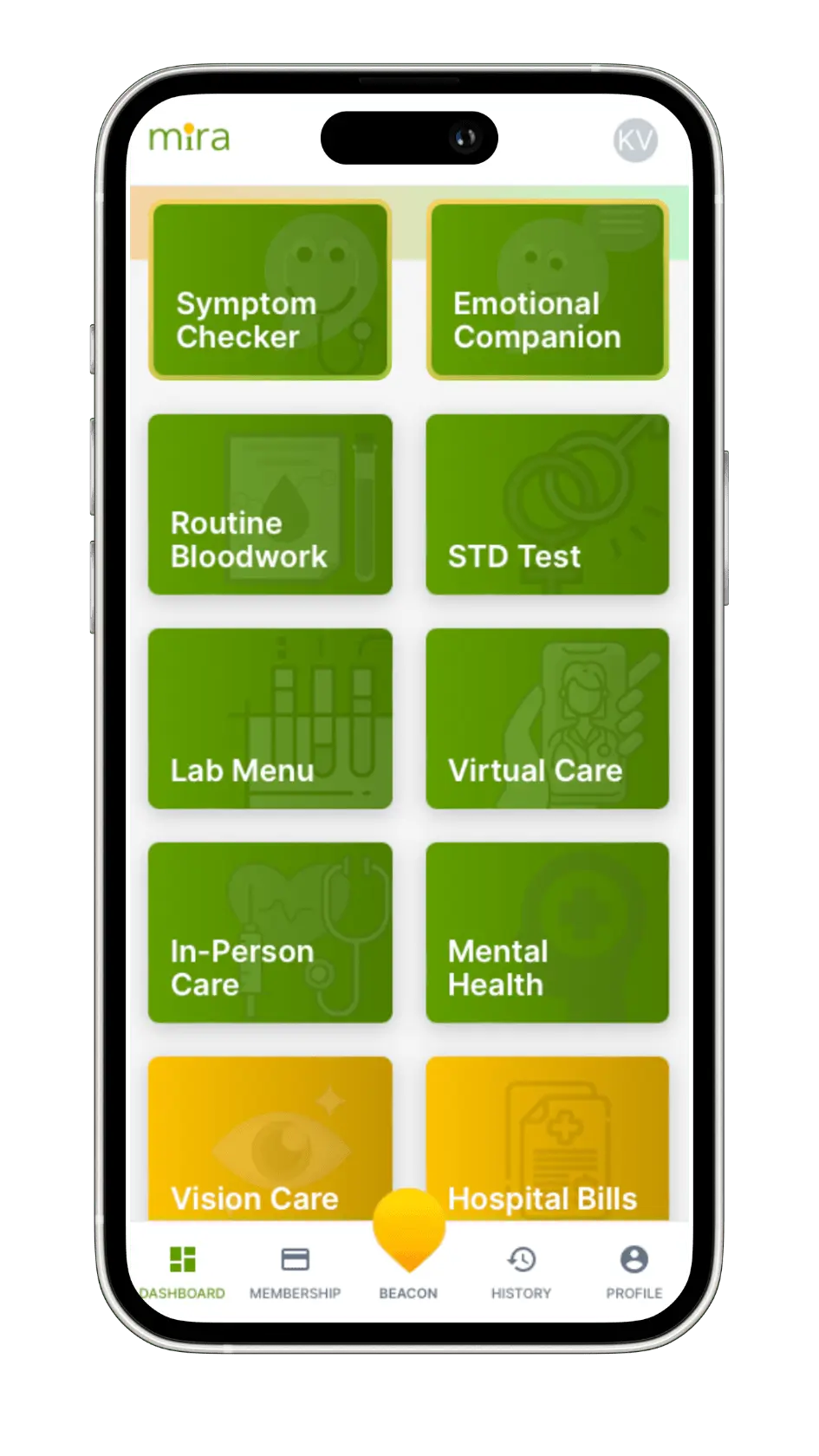 Mira Health: The Best Alternative to Traditional Health Insurance.